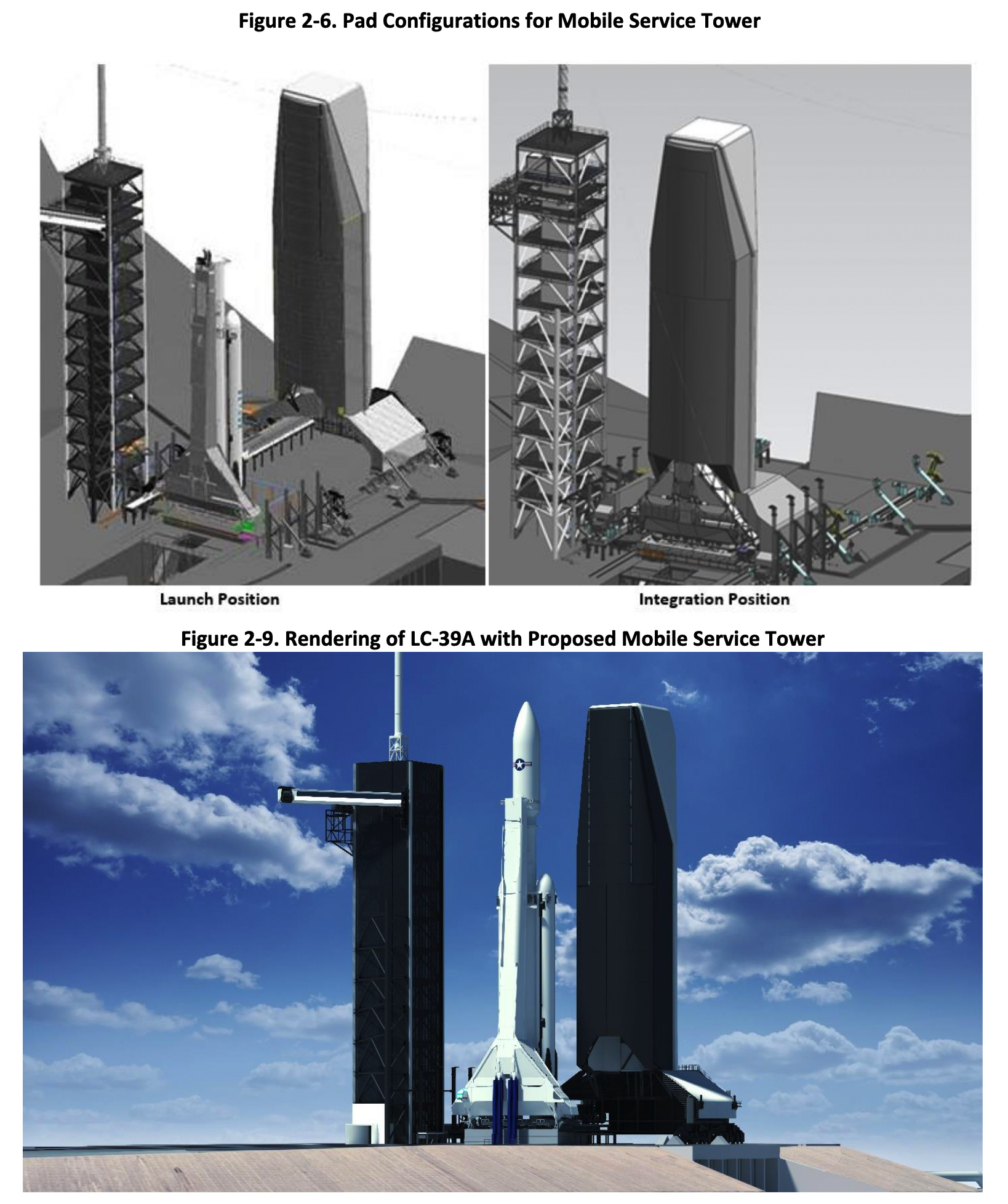 SpaceX mobile launch gantry coming to Kennedy Space Center