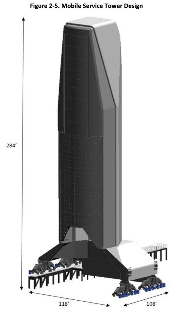 SpaceX mobile launch gantry coming to Kennedy Space Center