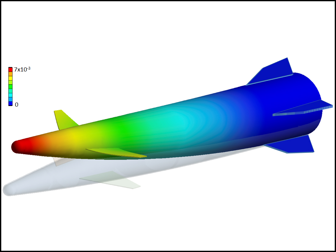 A diverse group of researchers are planning to change how hypersonic ...