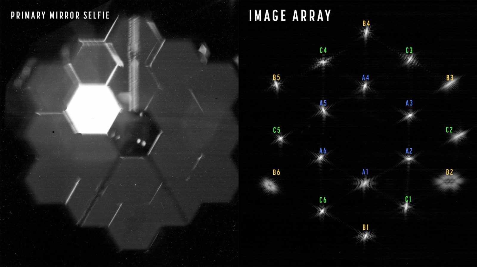 JWST alignment continues, light-points now in hexagonal formation