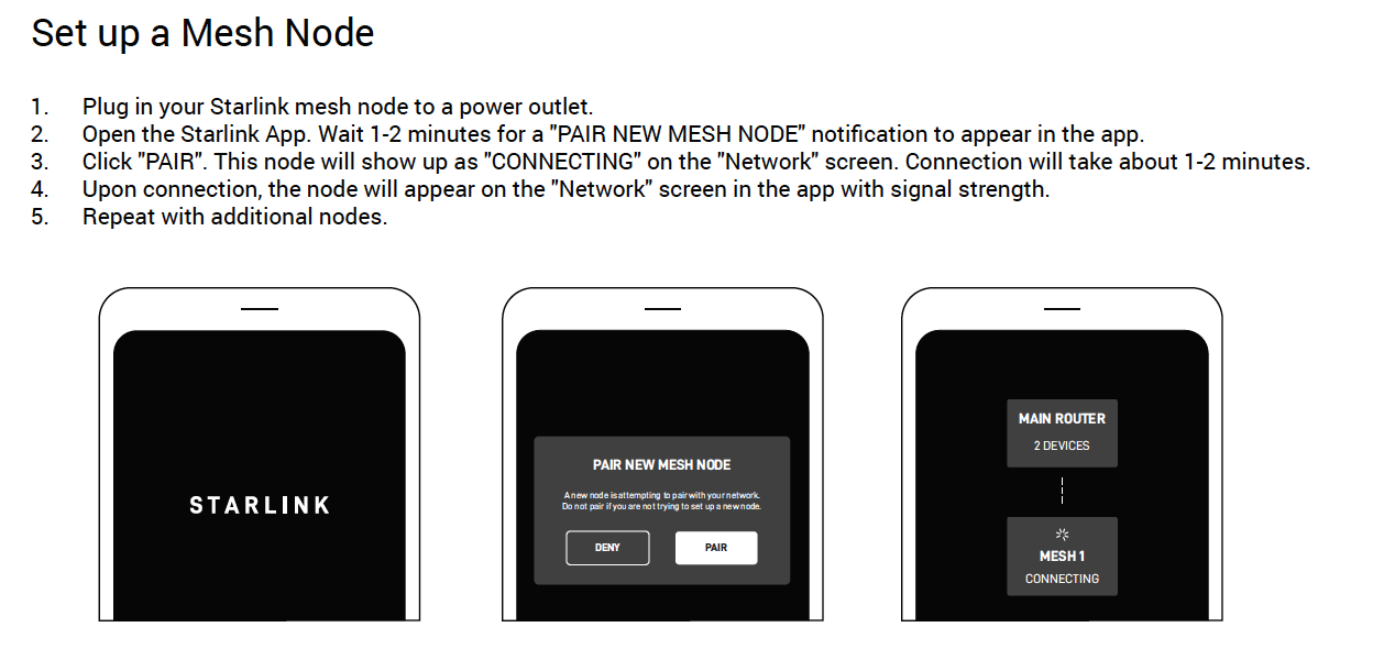 SpaceX releases* Starlink Mesh Wi-Fi router, nodes $130 each