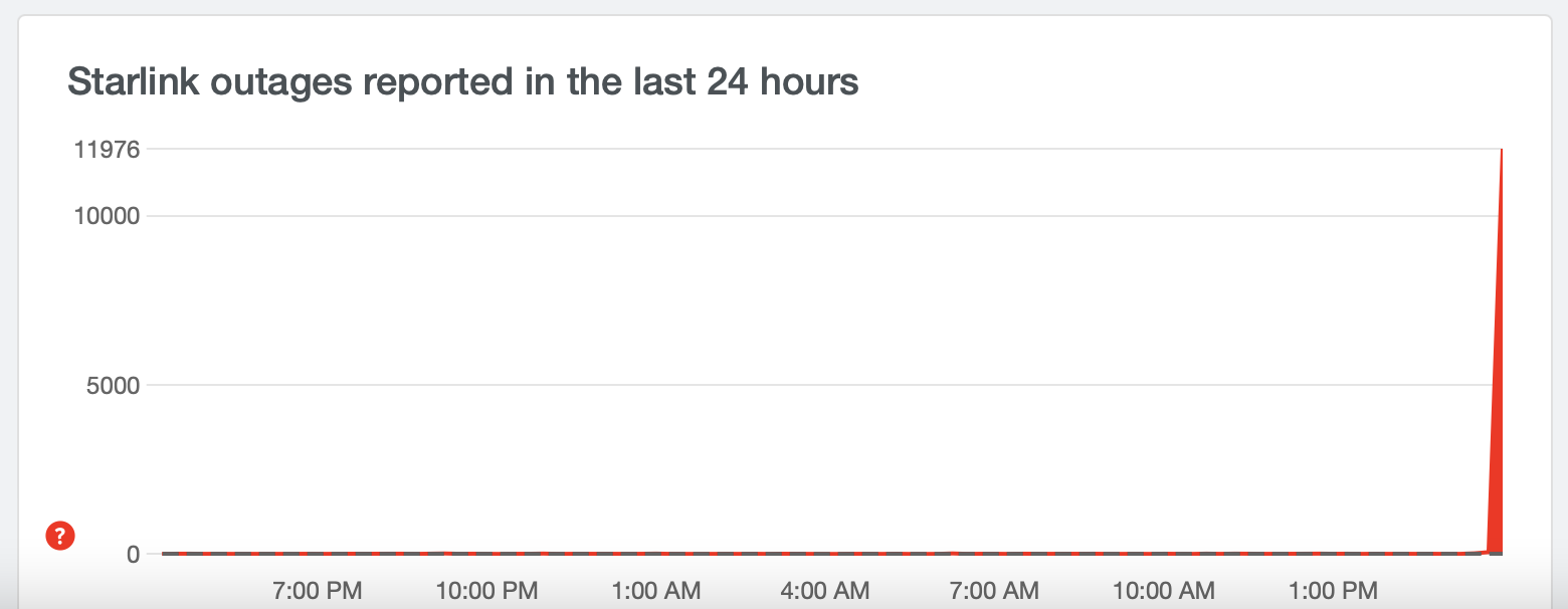 Update: SpaceX Starlink service restored