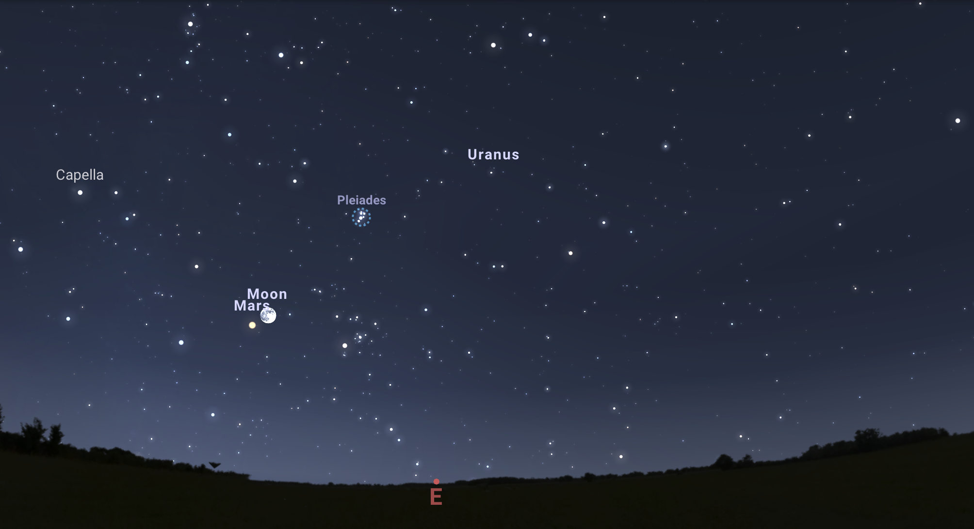 These 4 celestial events are all taking place tonight