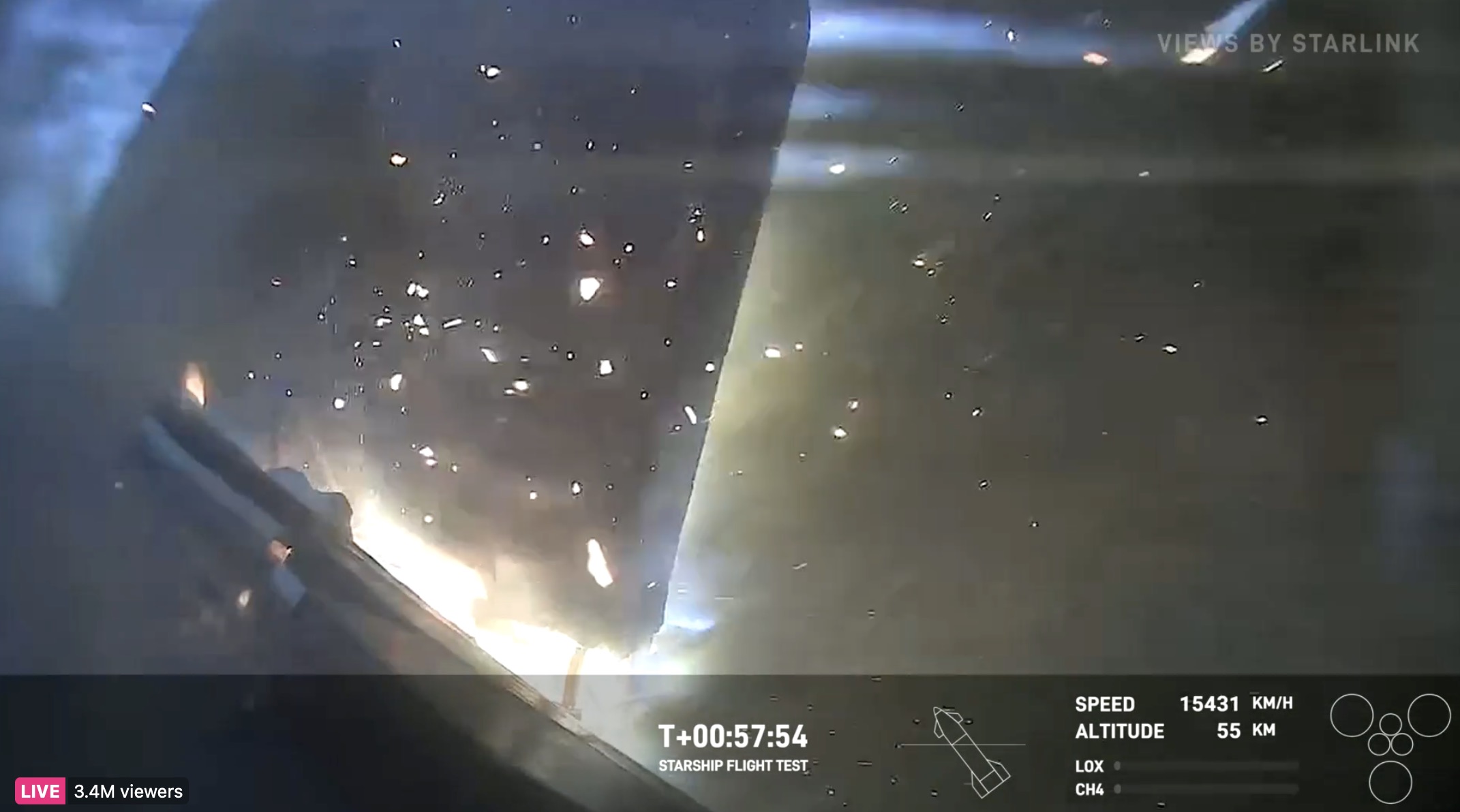 Starship Flight 4 makes a big splash, twice