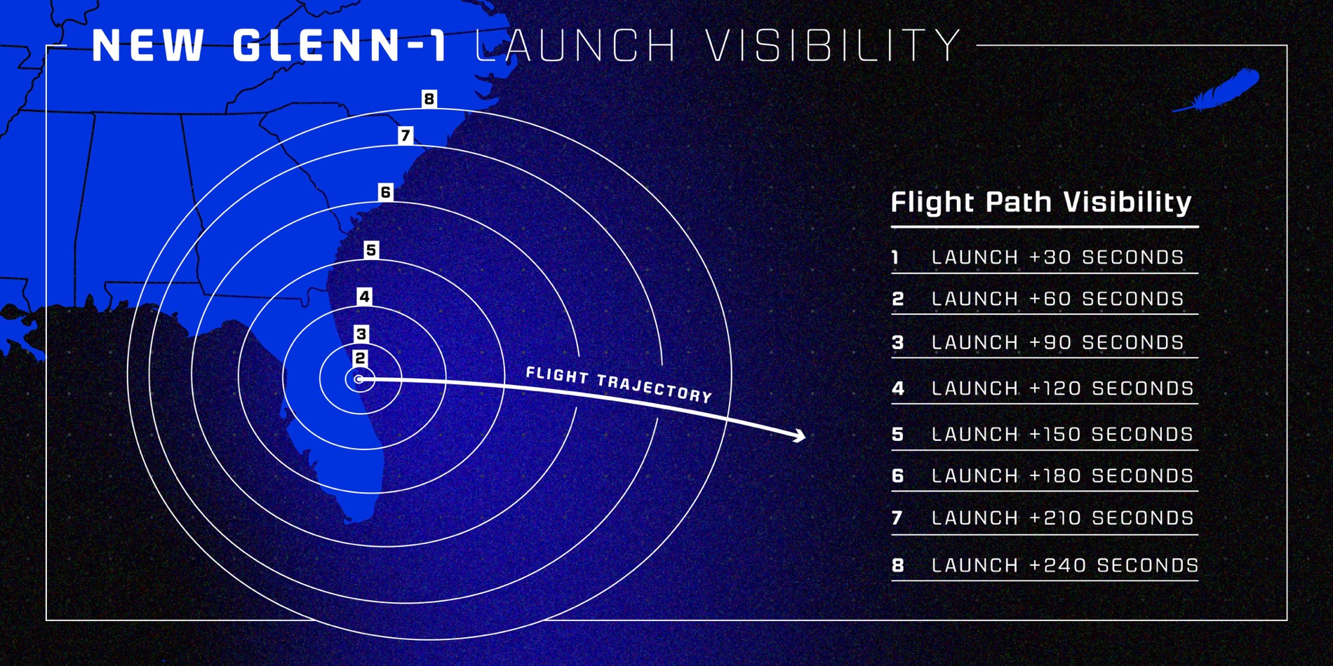 Everything you need to know about Blue Origin's first New Glenn launch